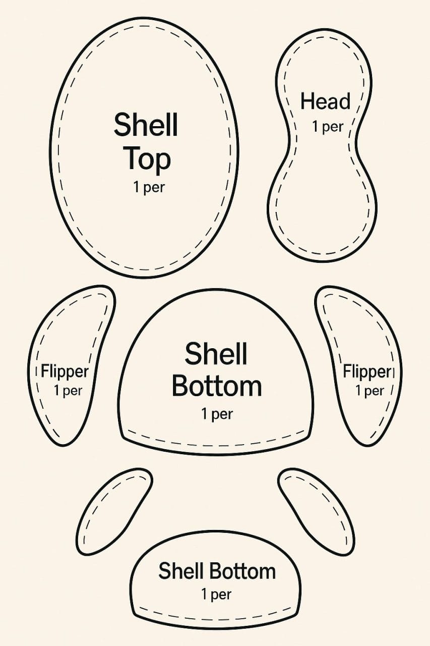 Make Your First Sea Turtle Plushie With This Easy Sewing Pattern – The ...